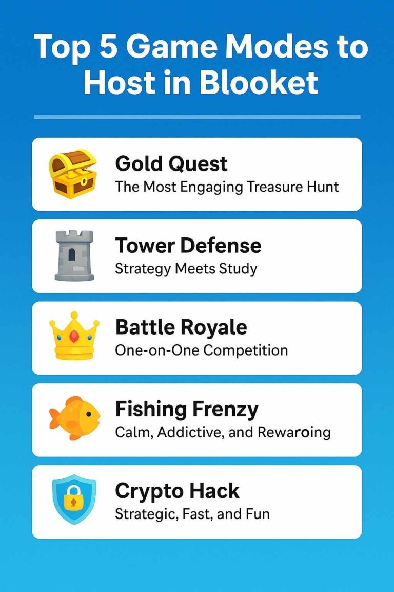 Top 5 Game Modes to Host in Blooket